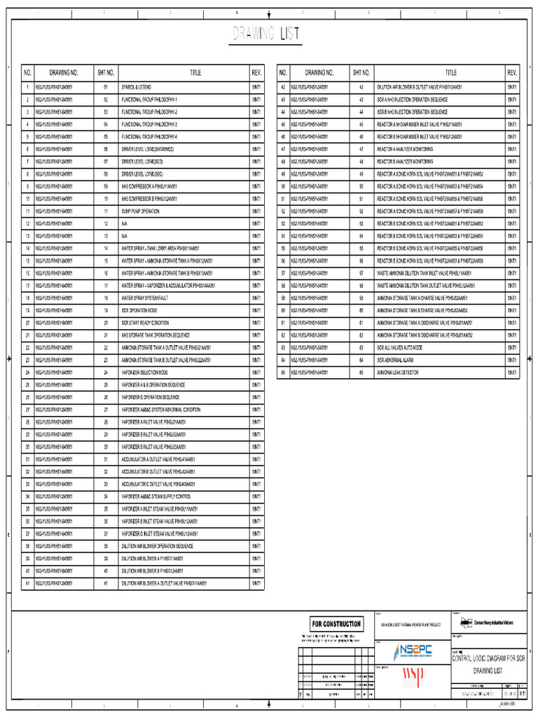 NS2 Yu03 P0hsy 540001 | PDF NS2 Yu03 P0hsy 540001 | PDF