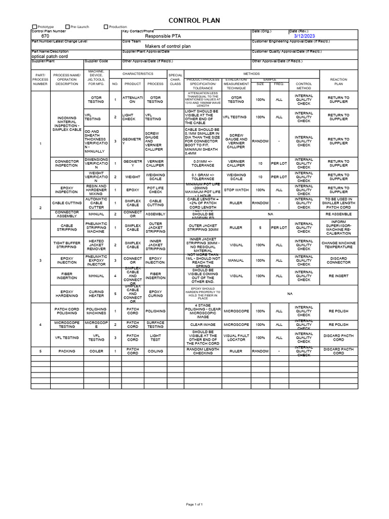 Control-Plan Doc. No.573 | PDF | Optical Fiber | Epoxy
