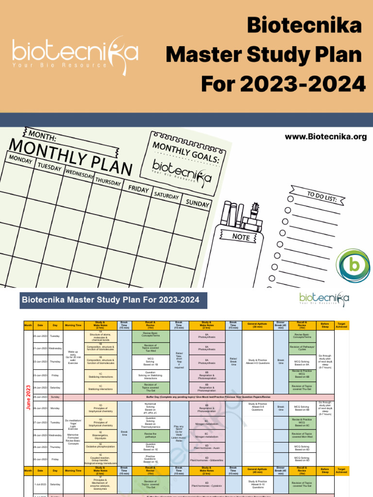 Biotecnika Master Study Plan For 2023 2024 | Download Free PDF ...
