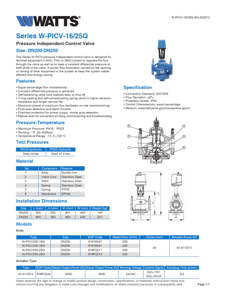 Pressure Independent Control Valve | PDF | Valve | Power Supply