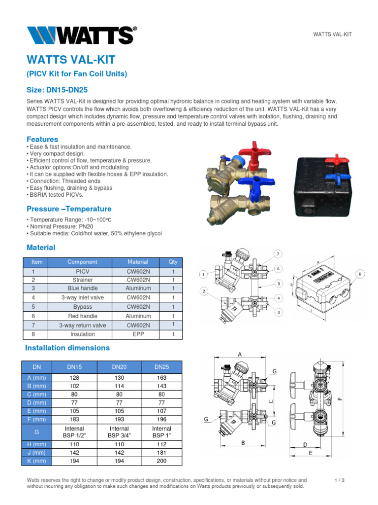 ES - Model VAL-KIT - PICV Kit | PDF | Valve | Chemical Engineering