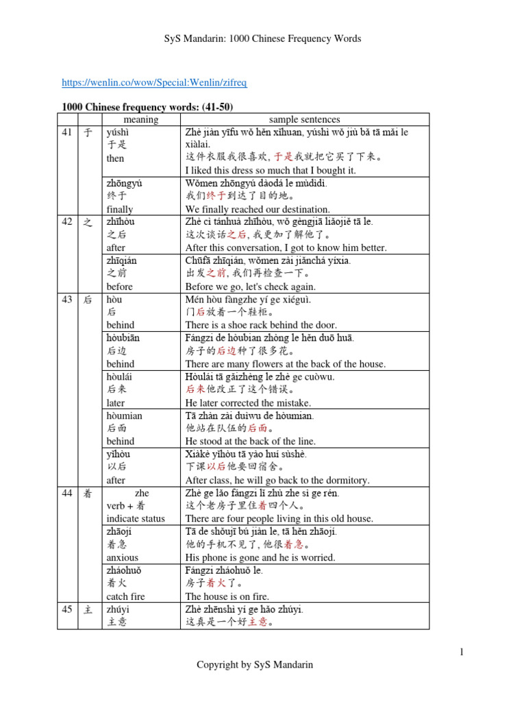 1000 Frequently Used Words (41-50) PDF | PDF