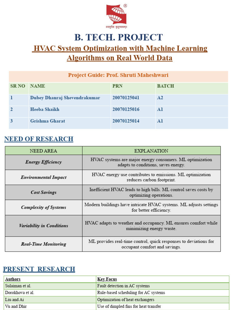 B Tech Final Presentation | PDF