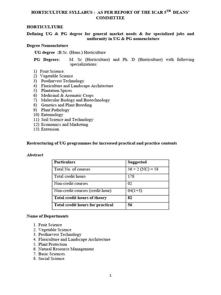 782cf Revised 5th Deans Horticulture Syllabus 18-7-17 | PDF ...
