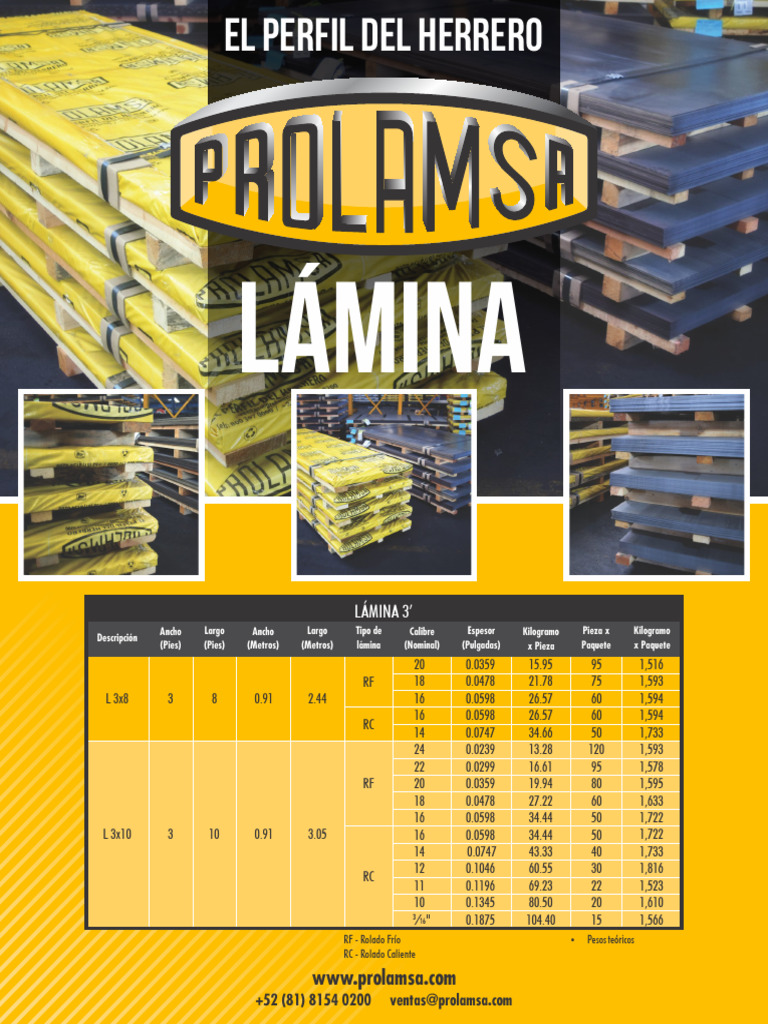 Catalogo-Lamina PROLAMSA | PDF