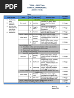 2025 2026 Program Semester TK PAUD Jateng | PDF