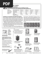 Melling Catalog | PDF | Automotive Technologies | Engine Technology