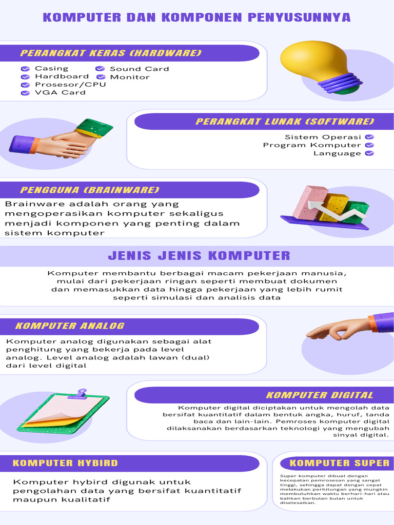 Komputer Dan Komponen | PDF