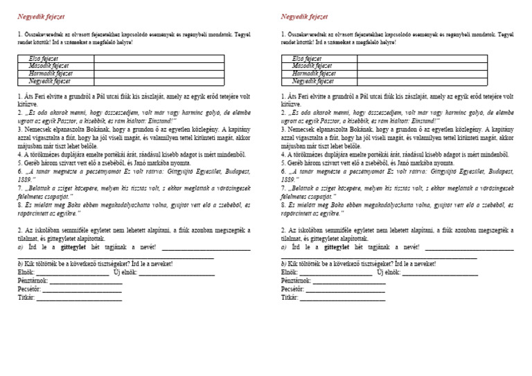 Kicsinyített - A Pál Utcai Fiúk - 4. Fejezet | PDF