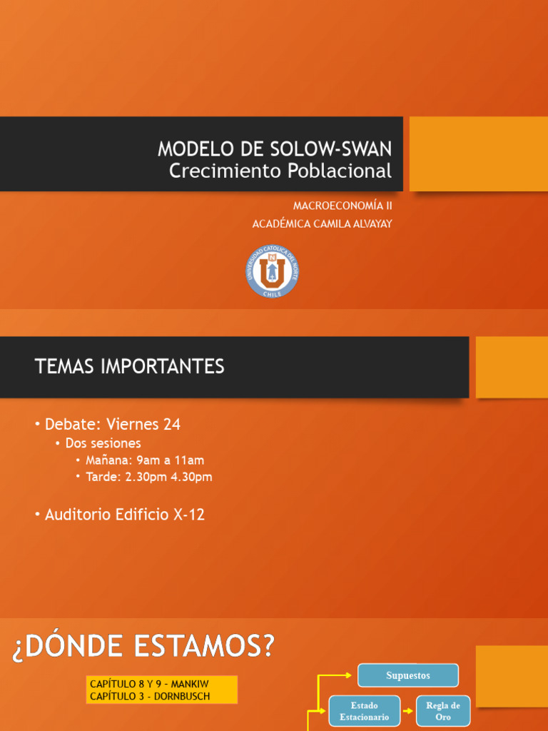 Modelo de Solow - Crecimiento de La Población | PDF