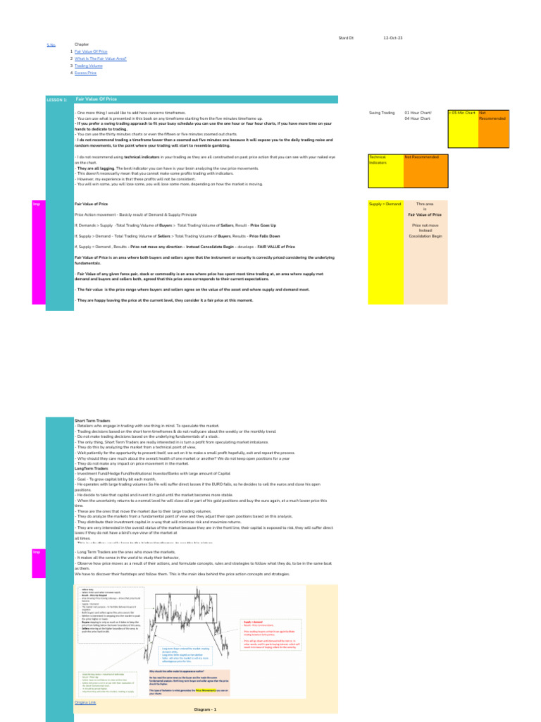 Price Action Breakdown - Book Summary | PDF