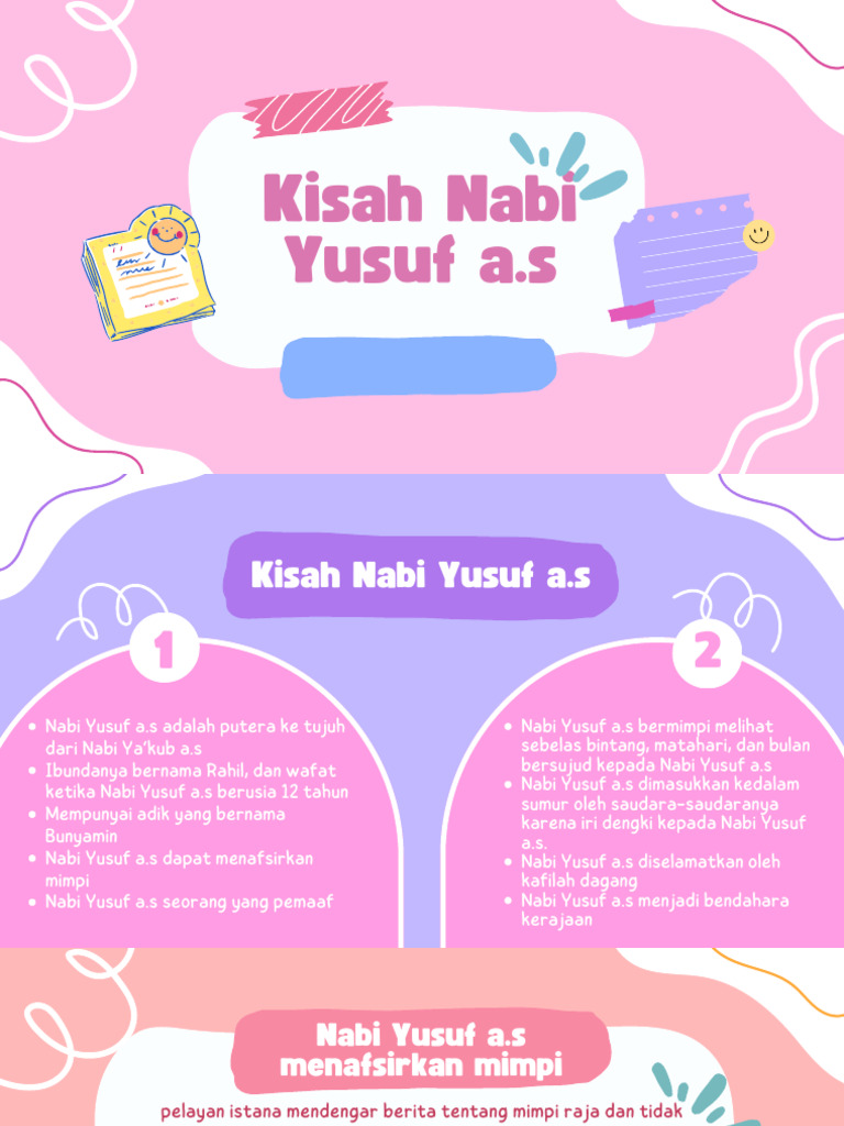Kisah Nabi Yusuf A.S. Dan Syu'aib A.S | PDF