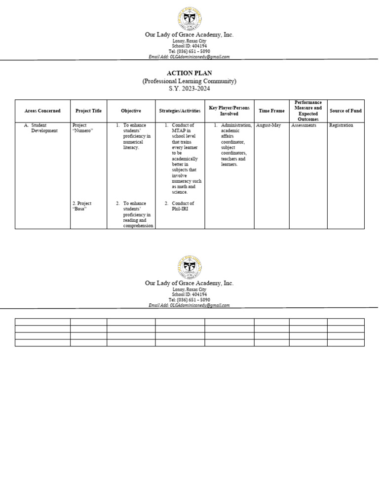 Action Plan PLC | PDF