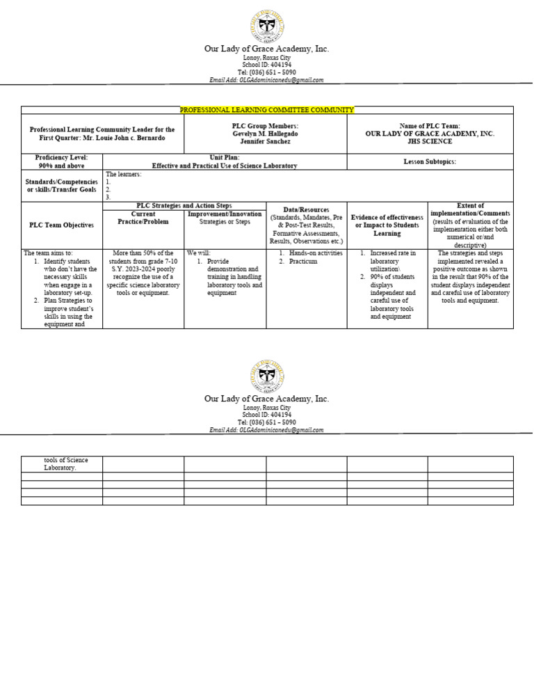 Professional Learning Community Aqctivity Pdf Laboratories Learning 