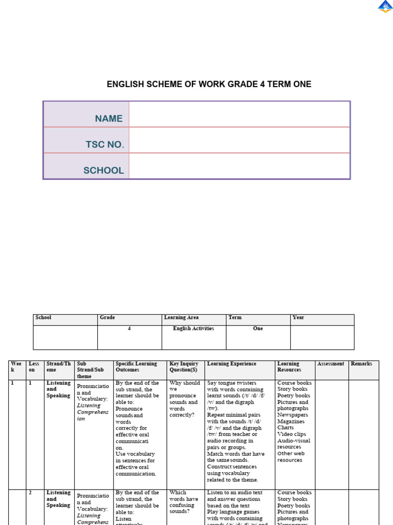 Eng Grade 4 Term 1 | PDF | Vocabulary | Poetry