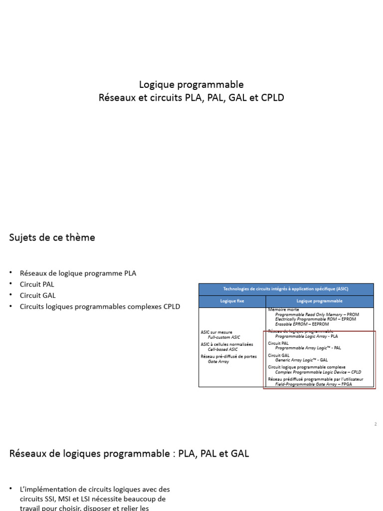 Chap2 3 Pla Pal Gal | PDF | Informatique | Ingénierie informatique