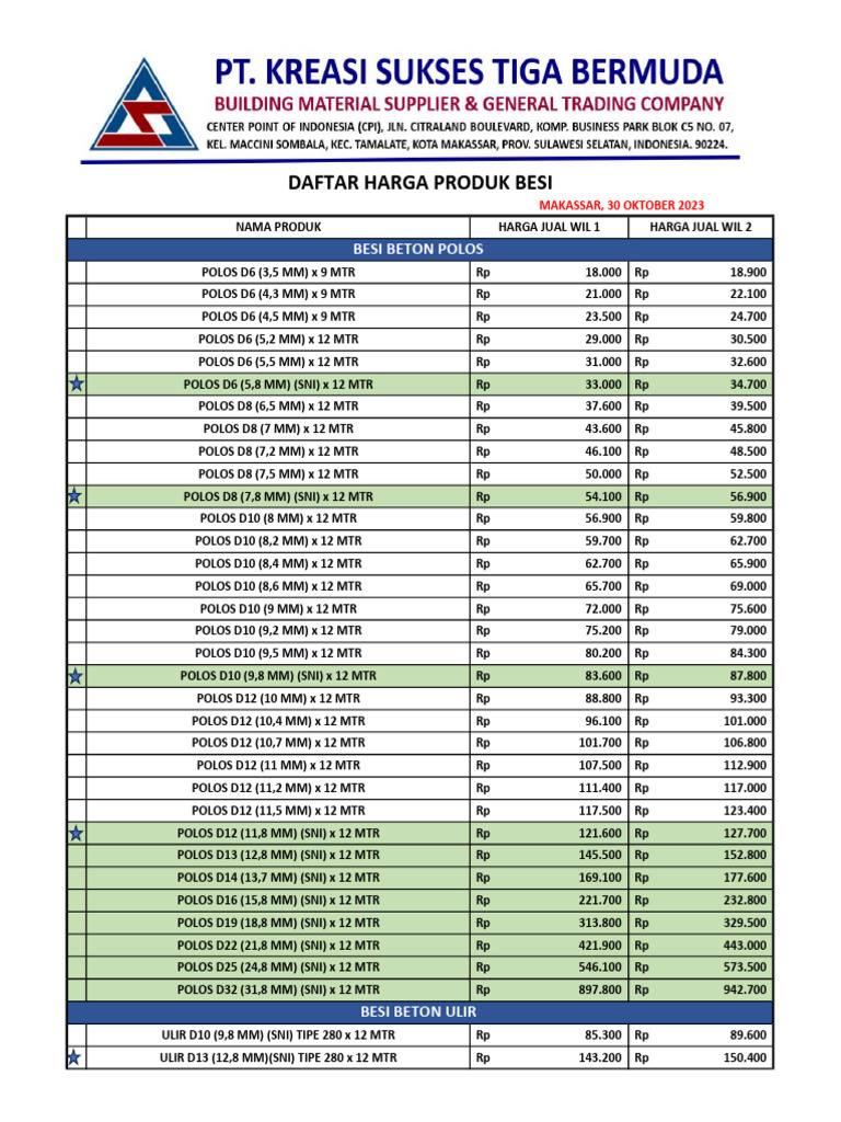 Daftar Harga Besi PT KSTB 30.10.23 | PDF
