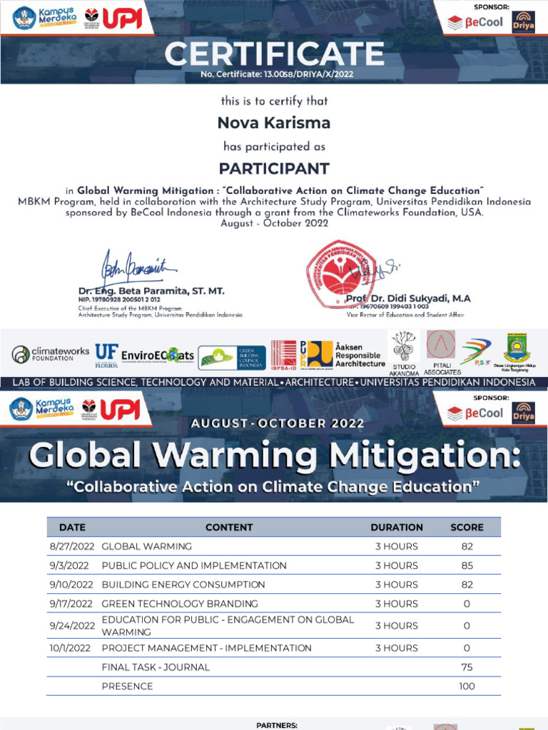 MBKMCERTIFICATE - Nova Karisma | PDF