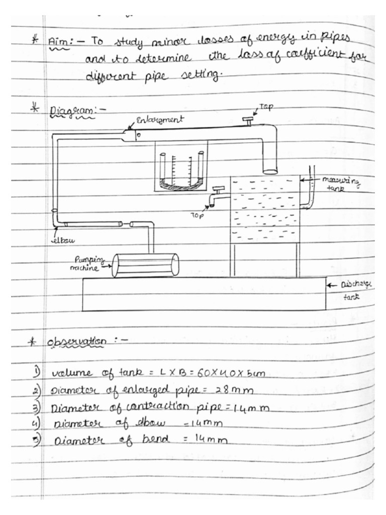 FM_Exp-4_rollno-15 | PDF