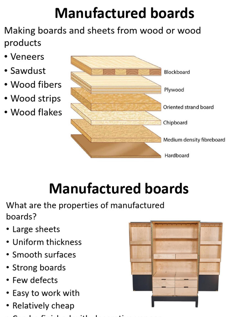 manufactured boards | PDF