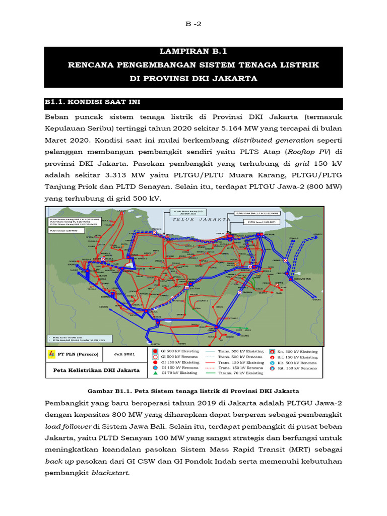 Ruptl 2021 2030 Dki Jakarta | PDF