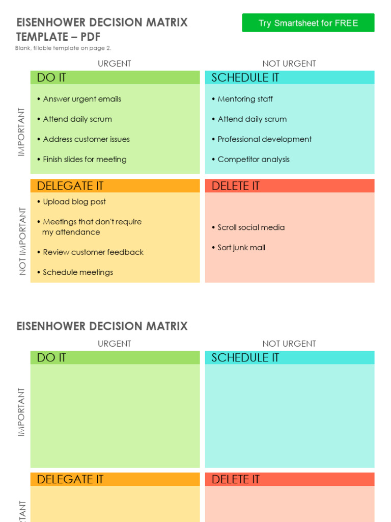 IC Eisenhower Decision Matrix 11625 - PDF | PDF