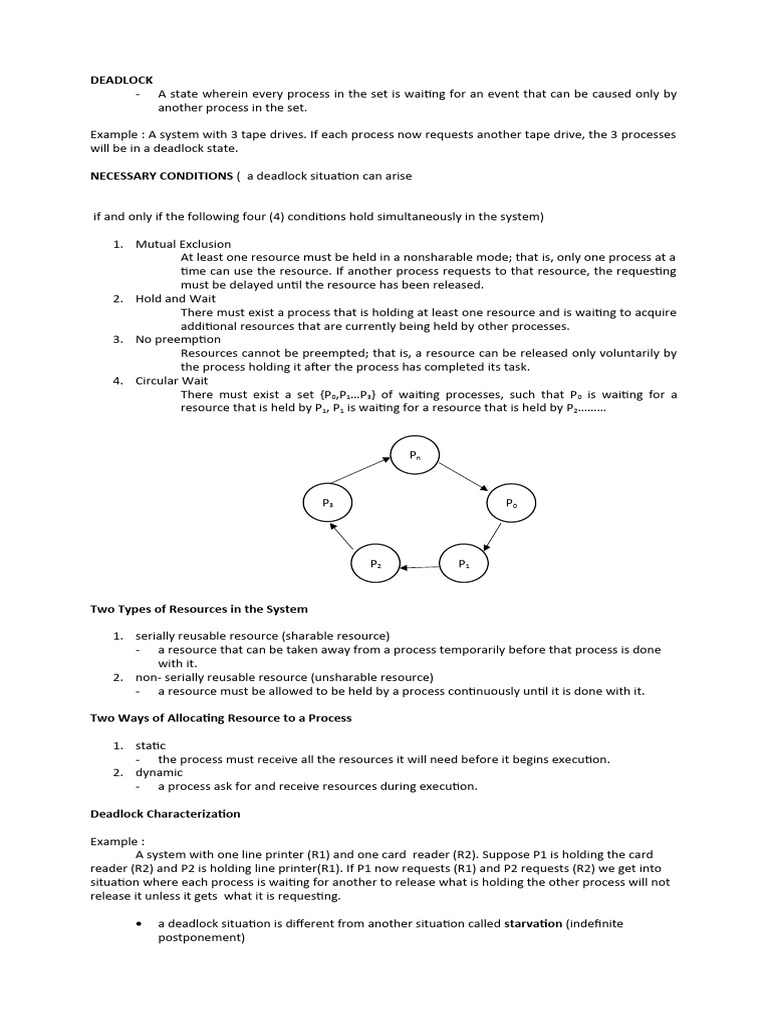 Deadlock Conditions & Solutions | PDF