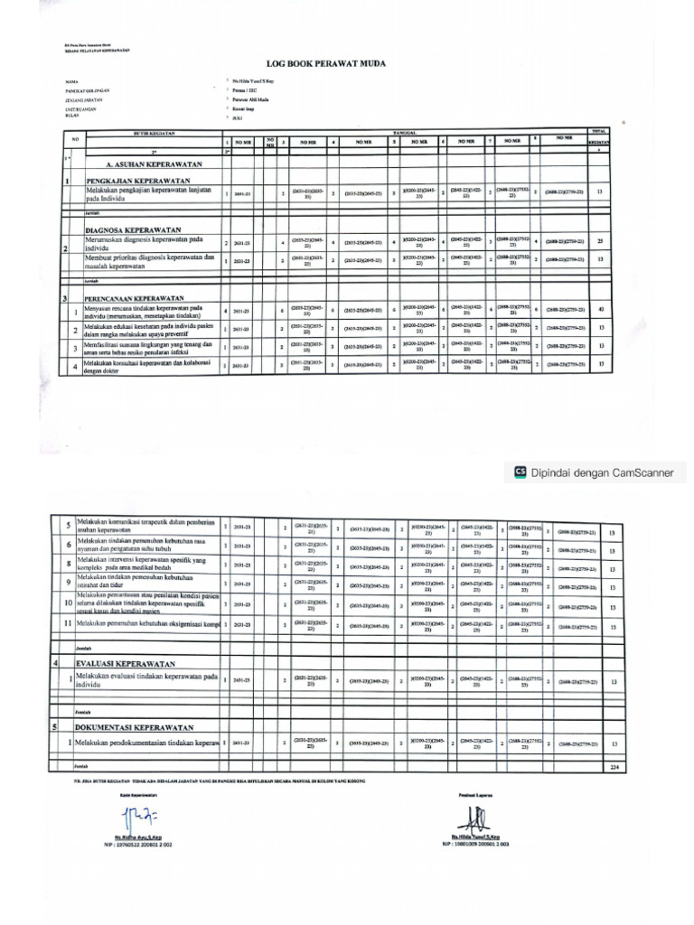 Logbook Madani Juli 2023 | PDF