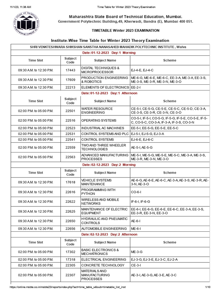Polytechnic Exam Schedule Winter 2023 | PDF | Engineering | Electrical ...