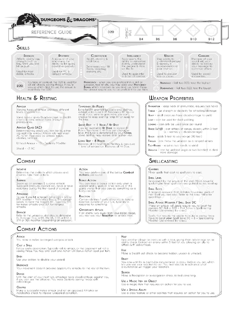 DND Sheet | PDF
