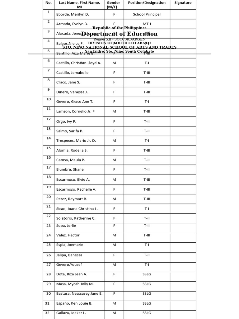 Attendance Pdf