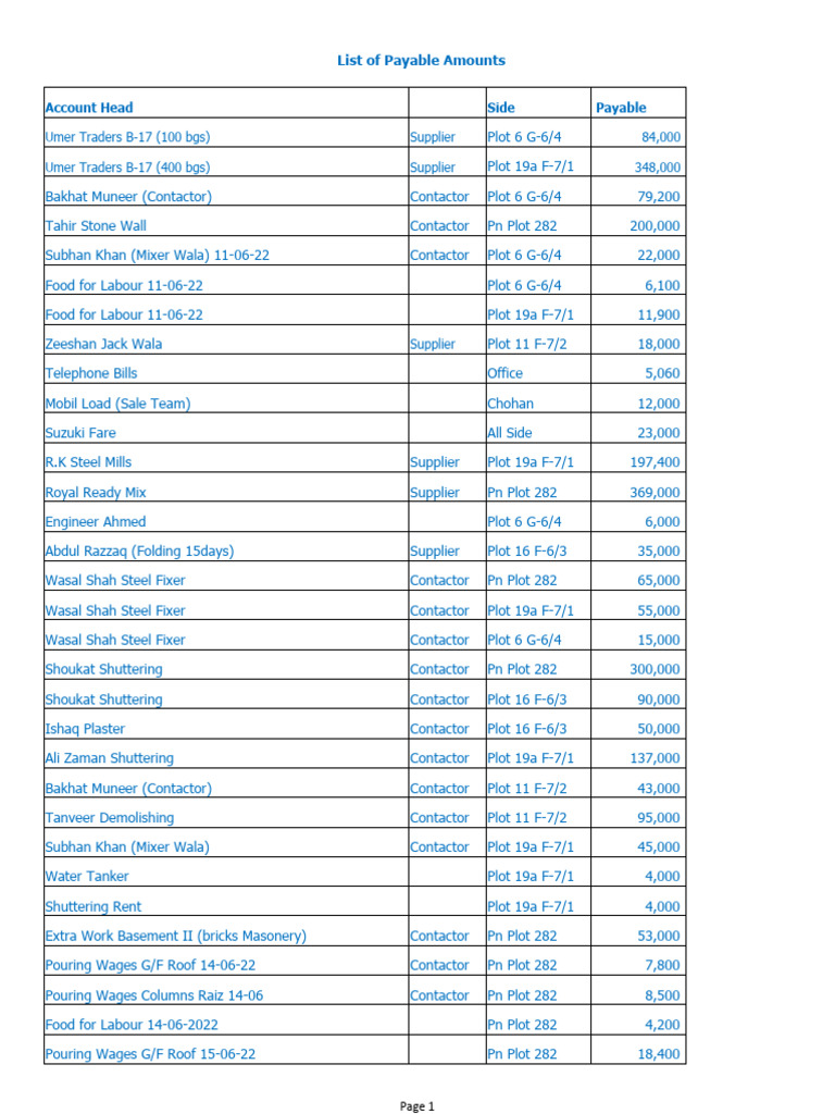 Payment Detail 17 Nov | PDF | Building Engineering | Building Technology
