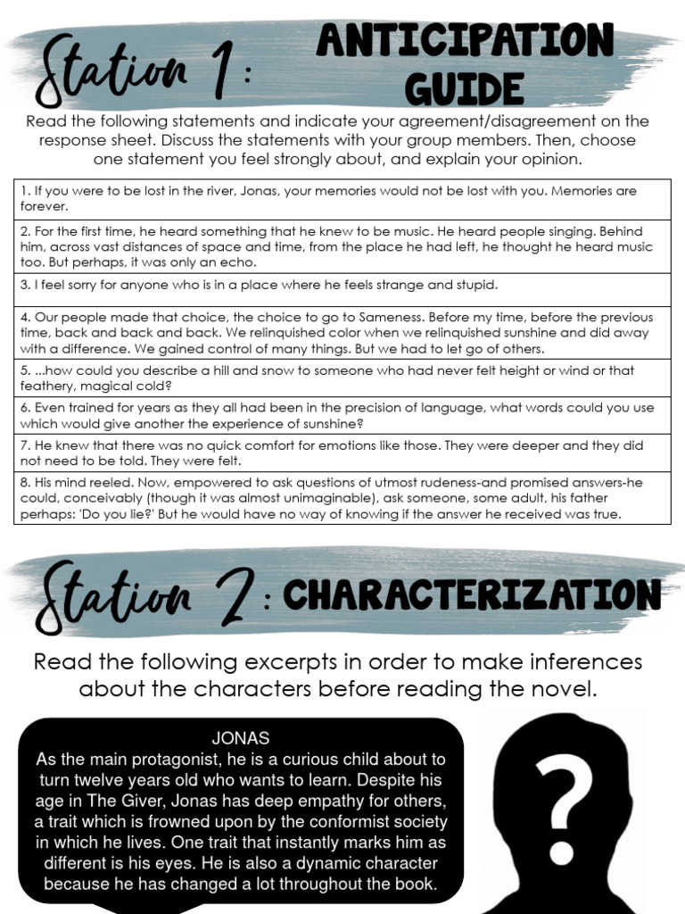 PreReading Learning Station THE GIVER | PDF | The Giver | Psychology