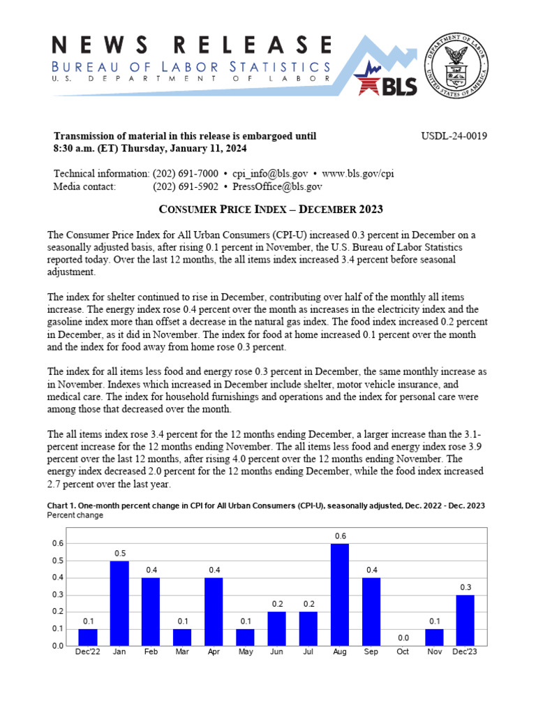 Cpi December Pdf United States Consumer Price Index Consumer