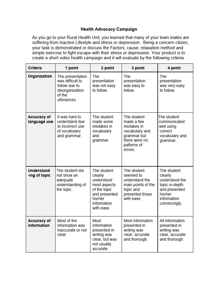 Health Advocacy Campaign PERFORMANCE TASK 2ND QUARTER | PDF ...