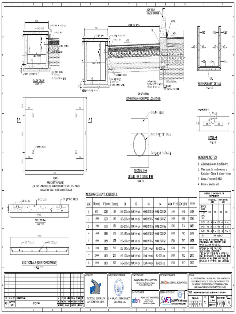 RCC Drain - Steel | PDF