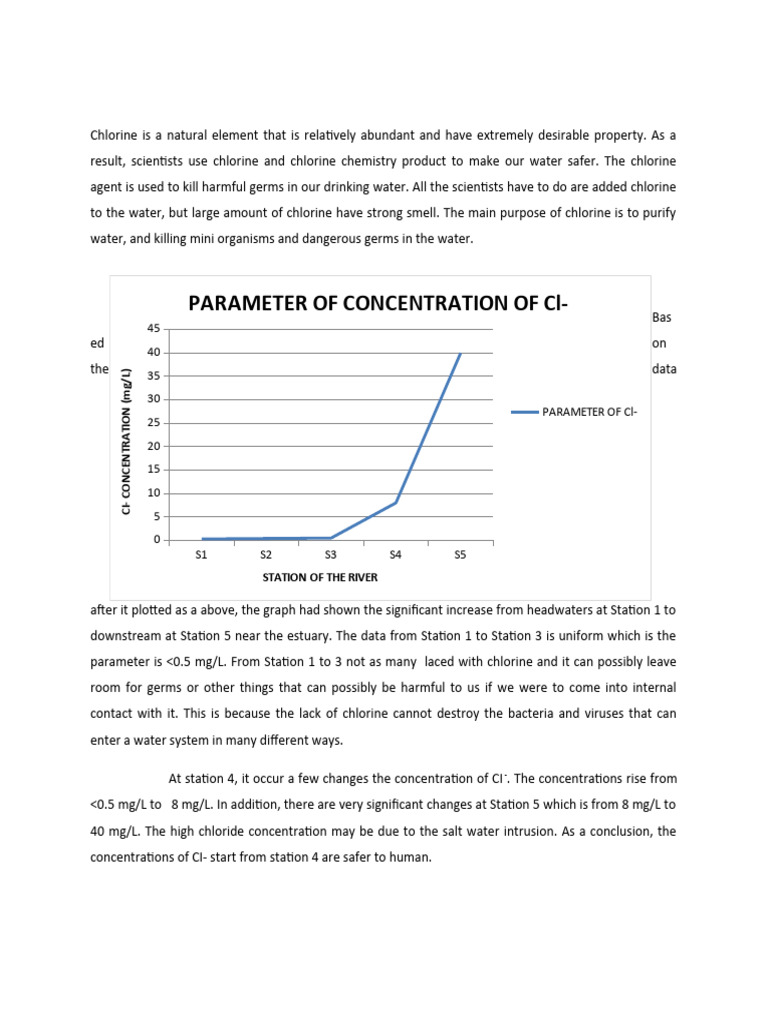 Chlorine Levels in Water Purification | PDF