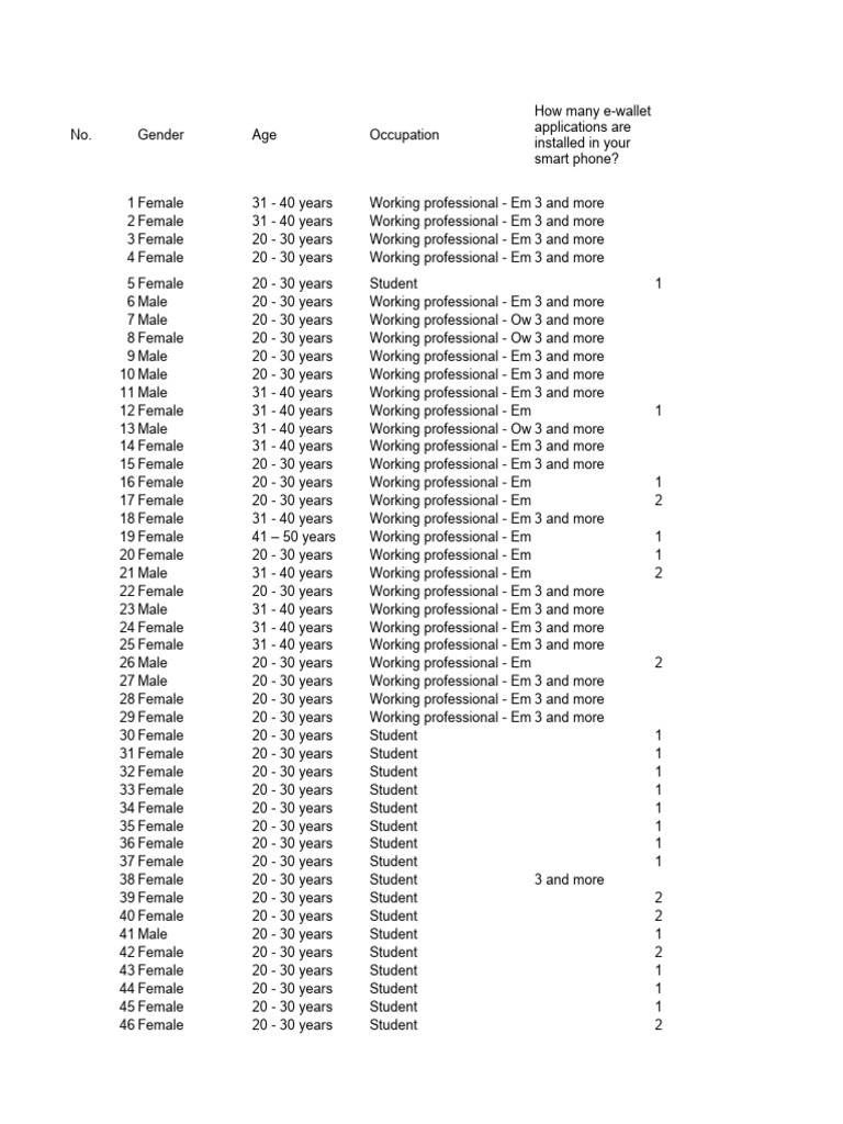 Sample Data 1 (RP) | PDF