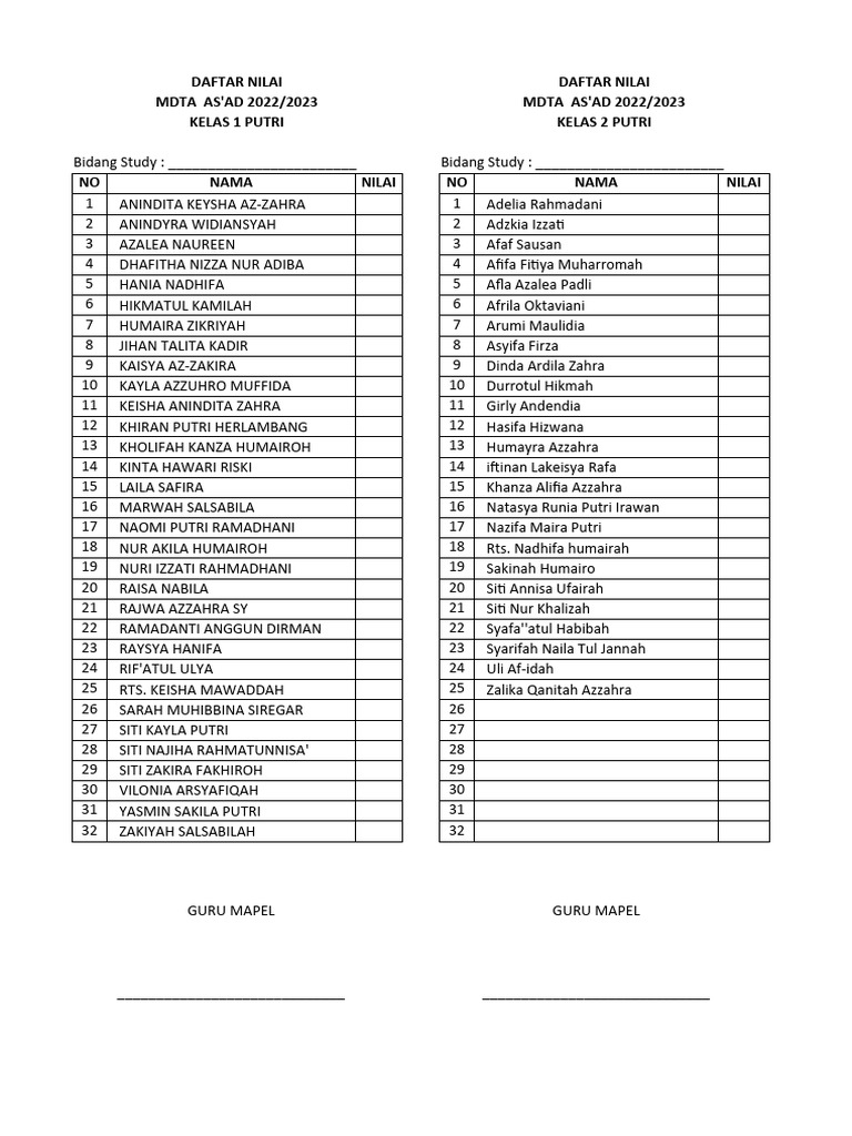 Daftar Nilai Hani | PDF