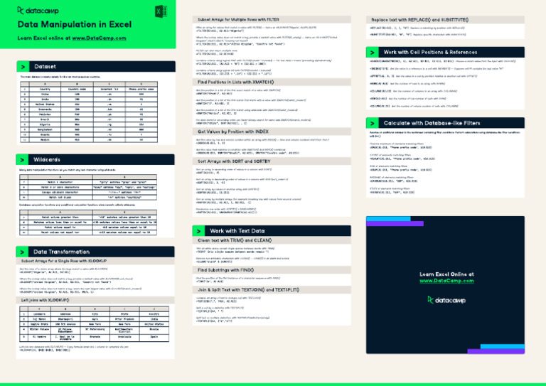 Data Manipulation in Excel Cheat Sheet | PDF | Data Management | Data
