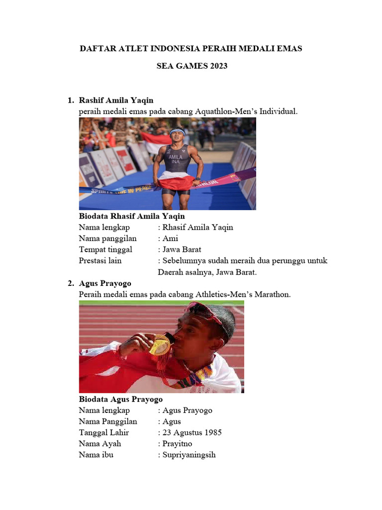 Daftar Atlet Indonesia Peraih Medali Emas, Medali & Perunggu Asean Game ...