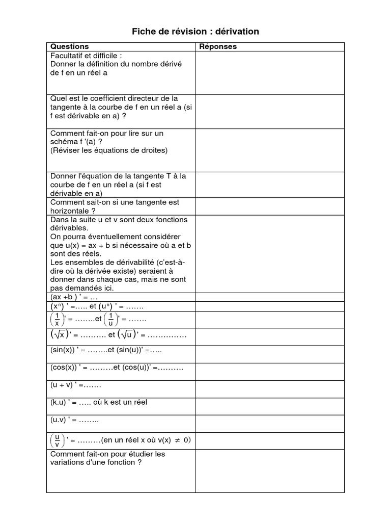 Fiche Derivation | PDF