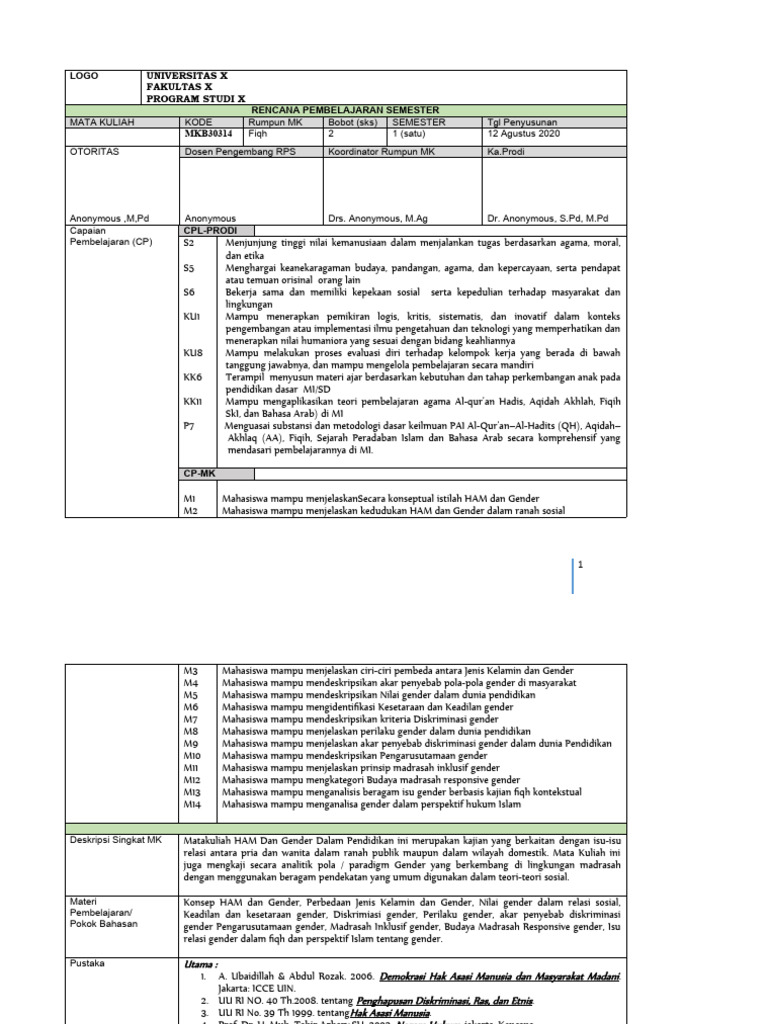 RPS MK Ham Gender-Pgmi-Vii-B | PDF