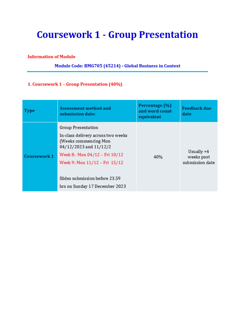 Module Code GBiC 2023 - Group Presentation INSTRUCTIONS | PDF