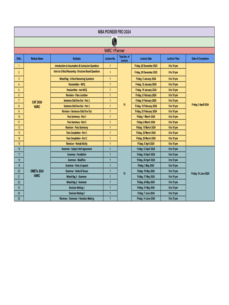 VARC 1 Lecture Planner - PDF Only | PDF