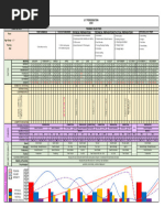 7 Day Training Program | PDF