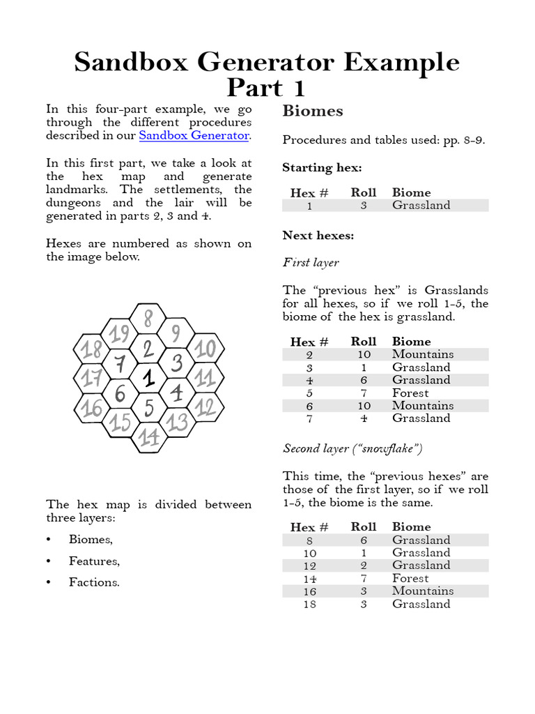 Atelier Clandestin Sandbox Generator Part 1 | PDF