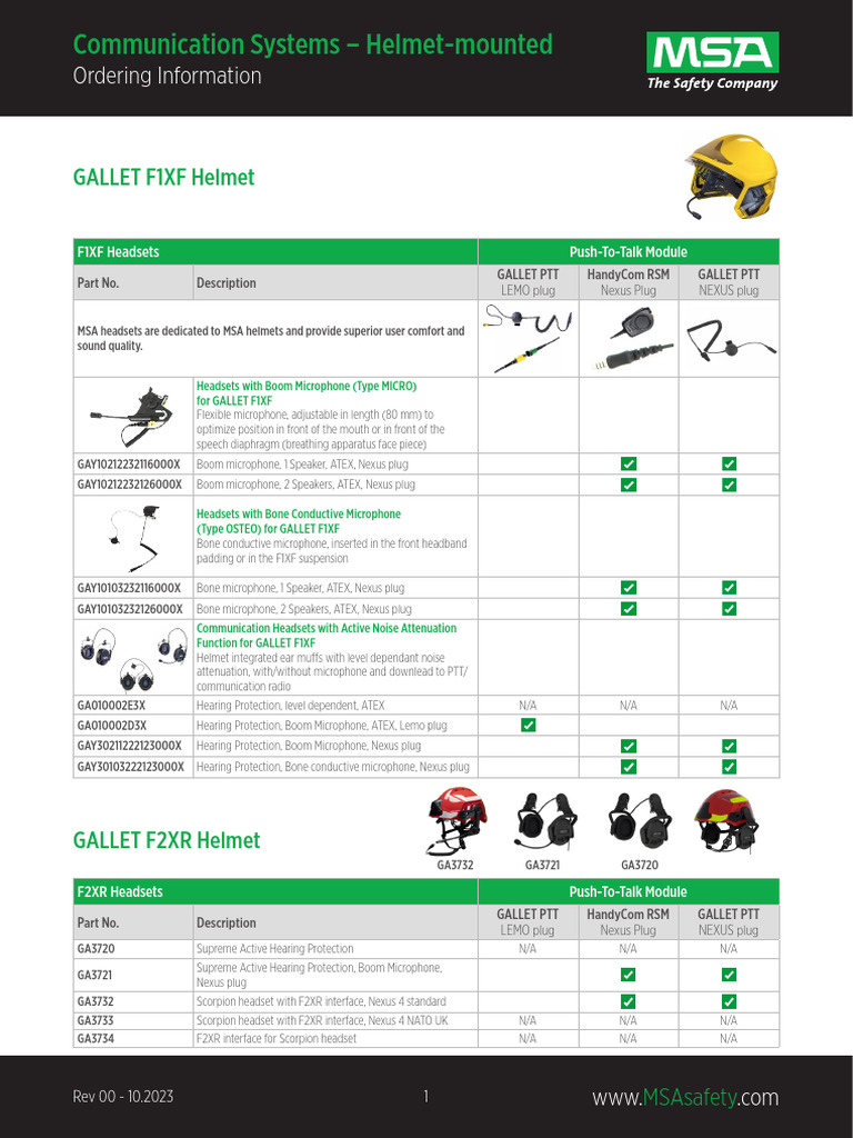 38 Helmet-Mounted-Communication-Systems EN 10.23 | PDF
