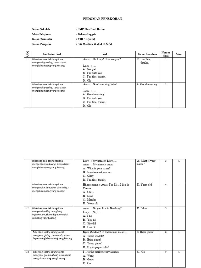 Pedoman Penskoran | PDF