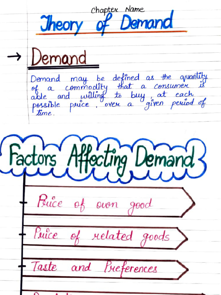 Theory of Demand - Handwritten Notes | PDF | Business Process | Demand